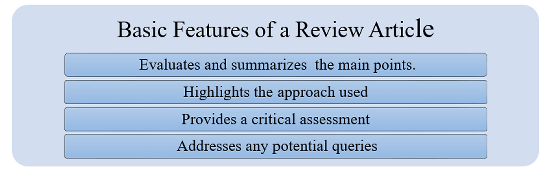 How to write an article review – Skilled Tutorials