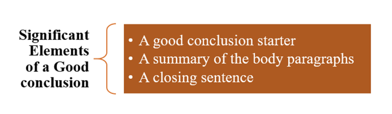 Best Conclusion Starters for Essay Writing – Skilled Tutorials