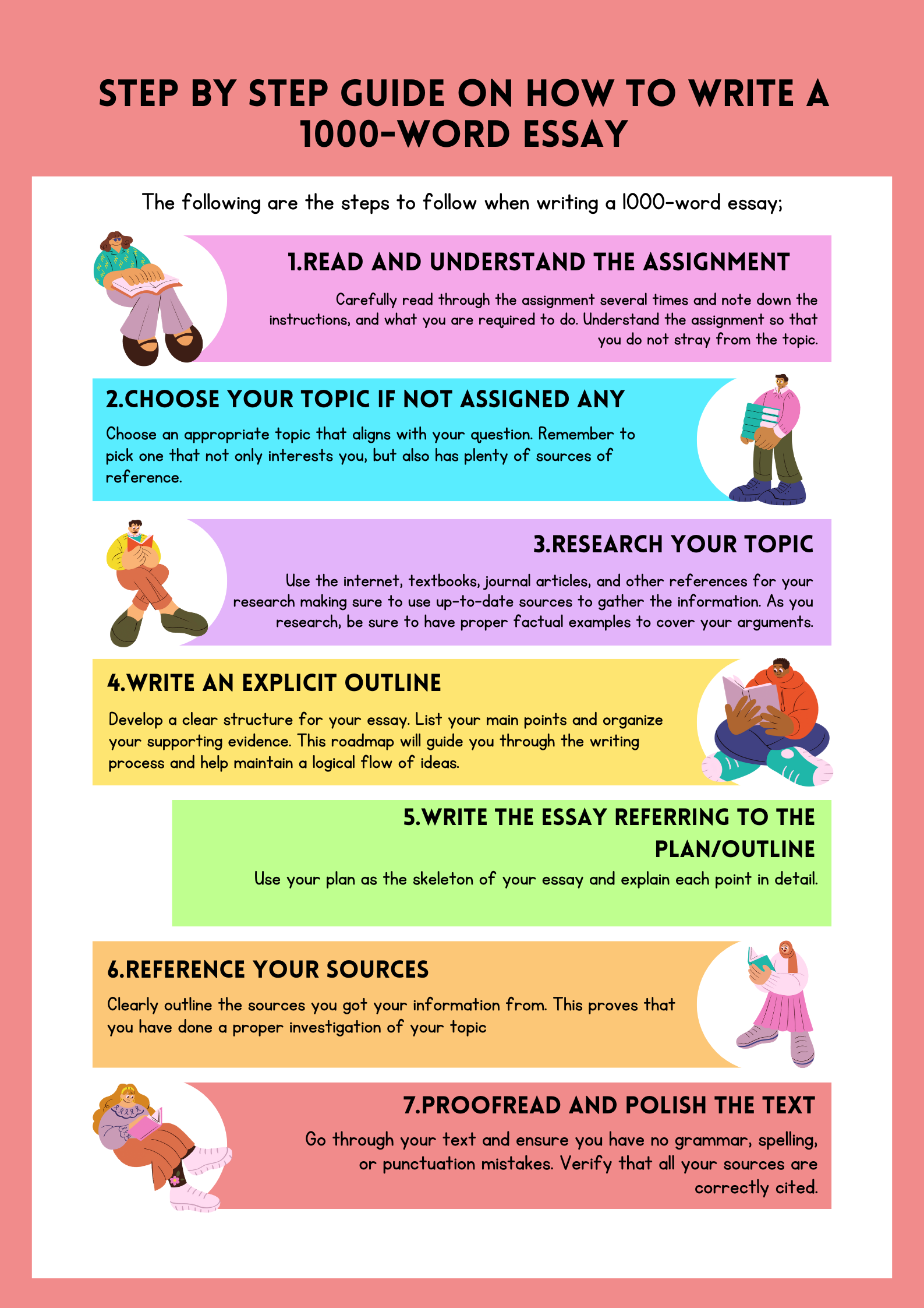 How to Write a Good 1000-Word Essay – Skilled Tutorials