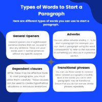 Words to Start a Paragraph – Skilled Tutorials