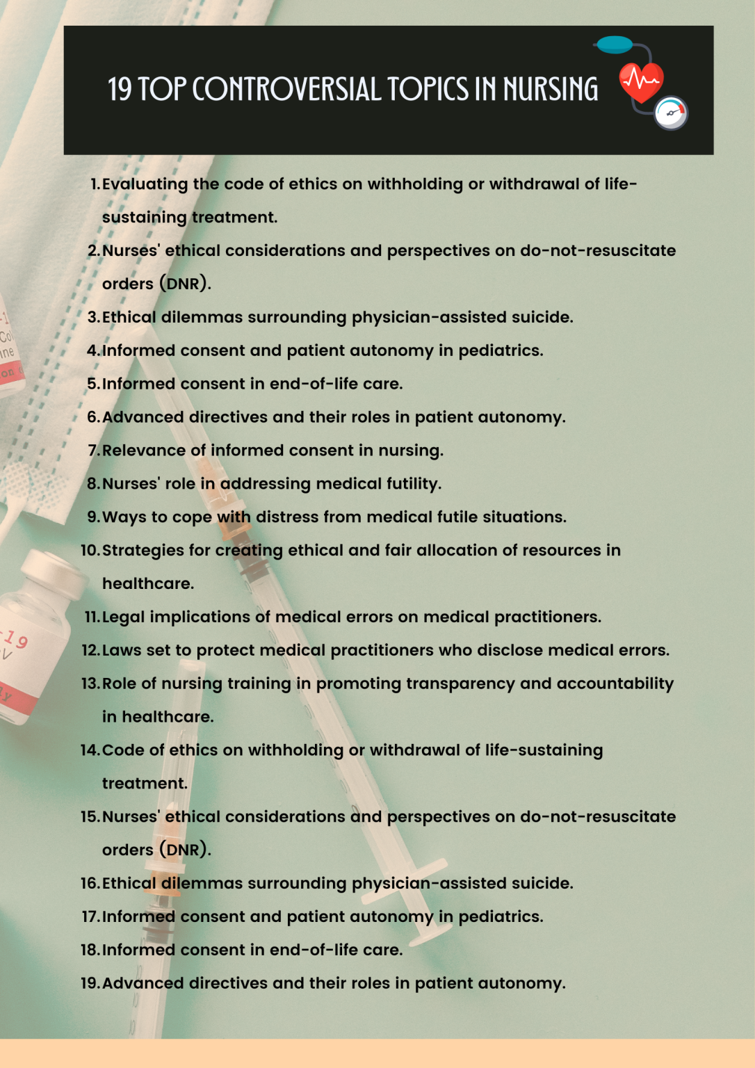 Controversial Topics in Nursing – Skilled Tutorials