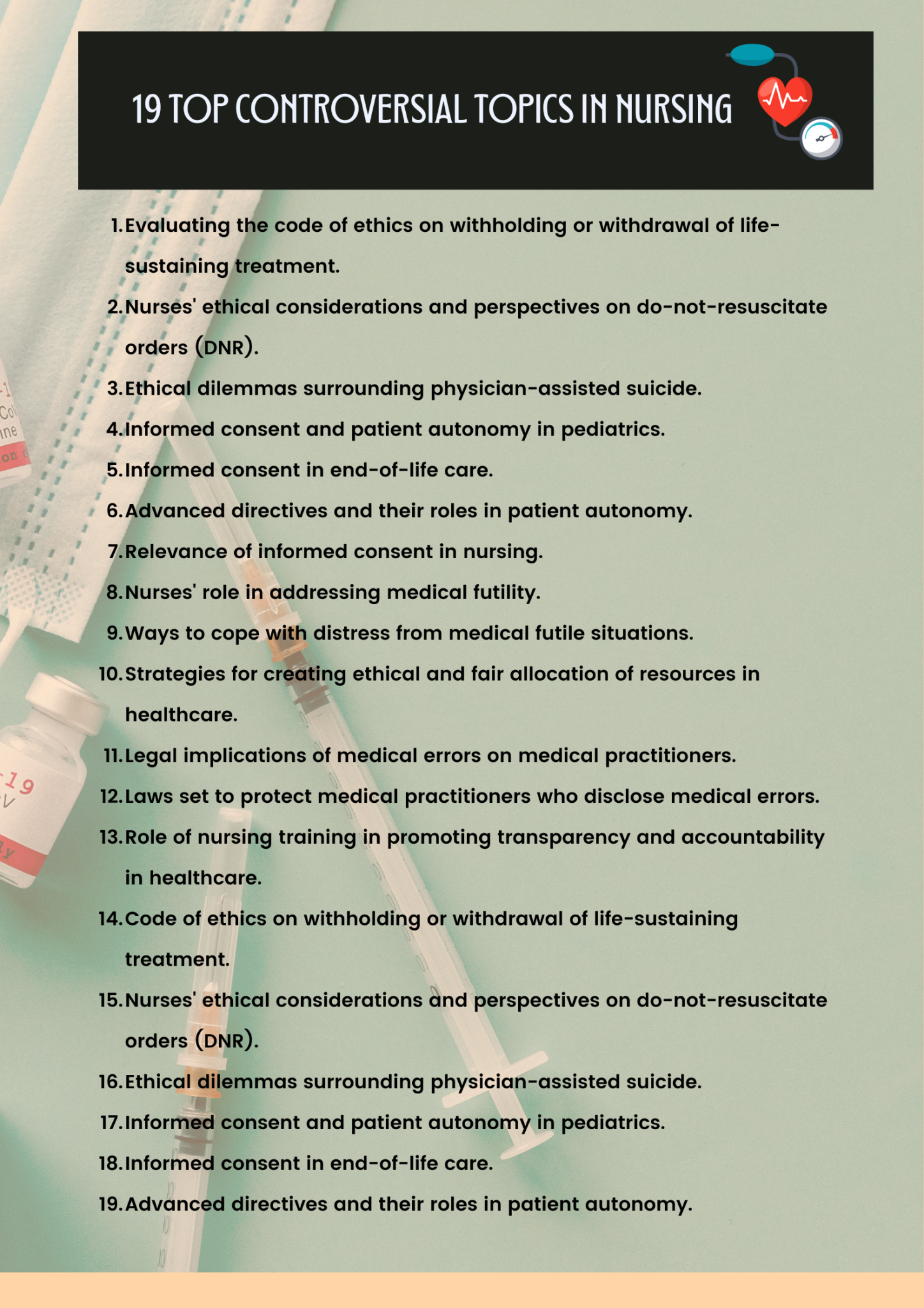 Controversial Topics in Nursing – Skilled Tutorials