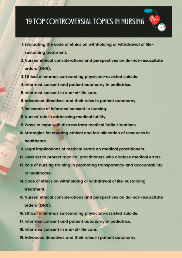 Controversial Topics in Nursing – Skilled Tutorials