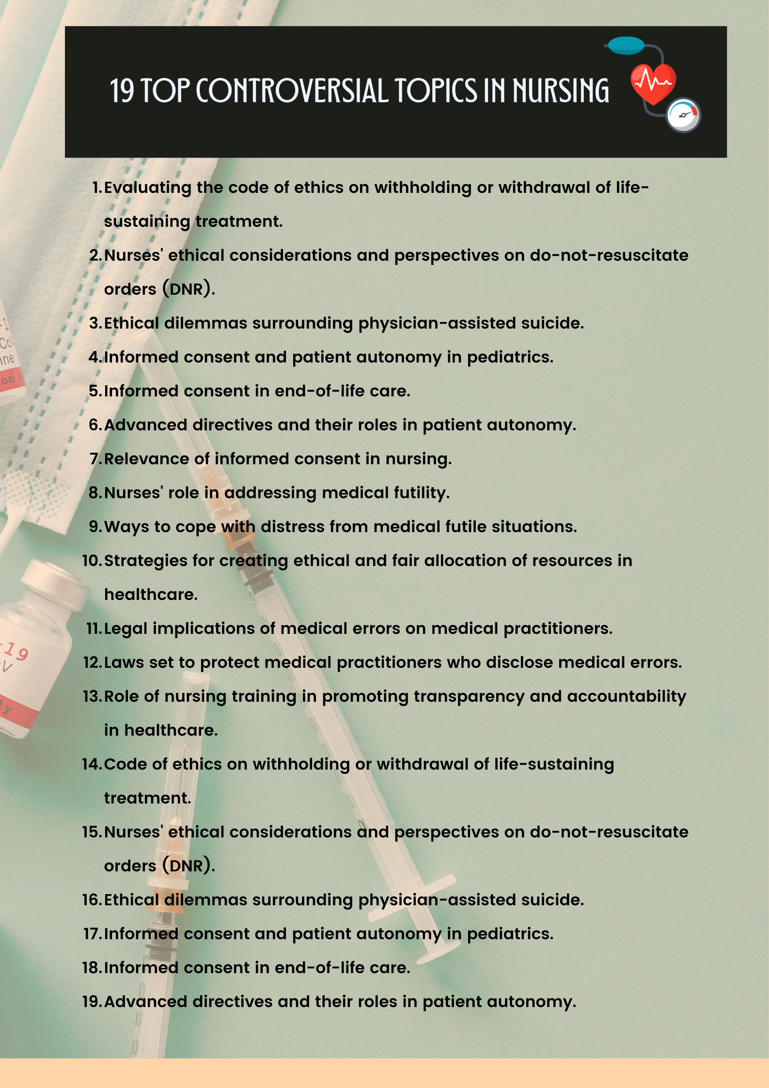 Controversial Topics in Nursing – Skilled Tutorials