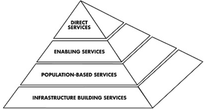 (Solution)MPH507 Module 1: Cultural Competency in Public Health ...